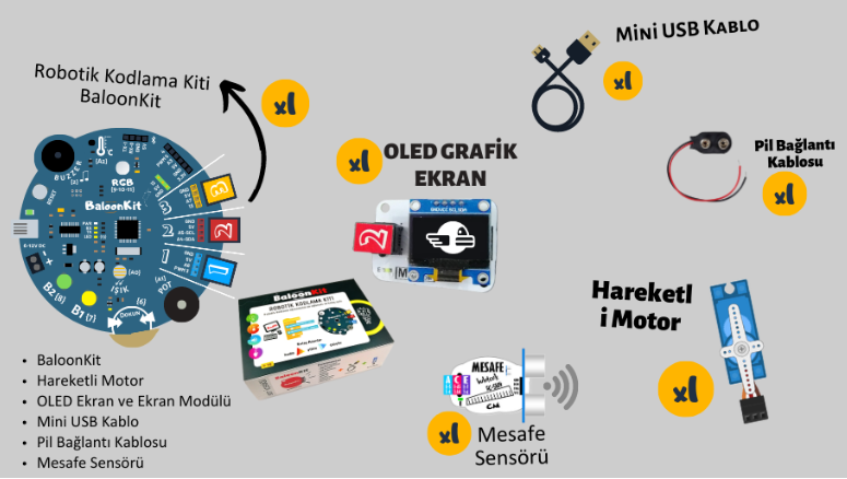 BaloonKit Robotik Kodlama Seti - Robot Sepeti